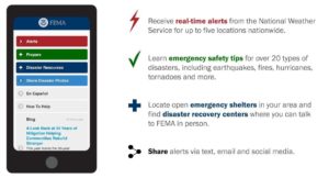 The Best Apps to Have in Case of an Emergency - The Plug - HelloTech