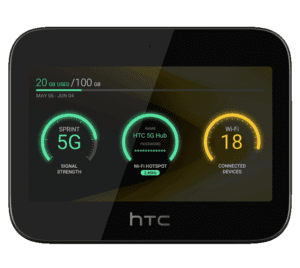 The Best Mobile Hotspots - The Plug - HelloTech