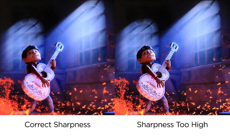 The Best TV Picture Settings for Every Major Brand - The Plug - HelloTech