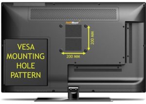 What Is VESA? What to Know For Mounting Your TV - The Plug - HelloTech