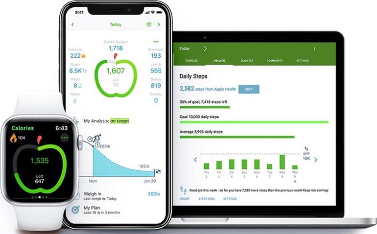 The Best Free Nutrition Apps The Plug HelloTech The Best Free Nutrition Apps The Plug HelloTech