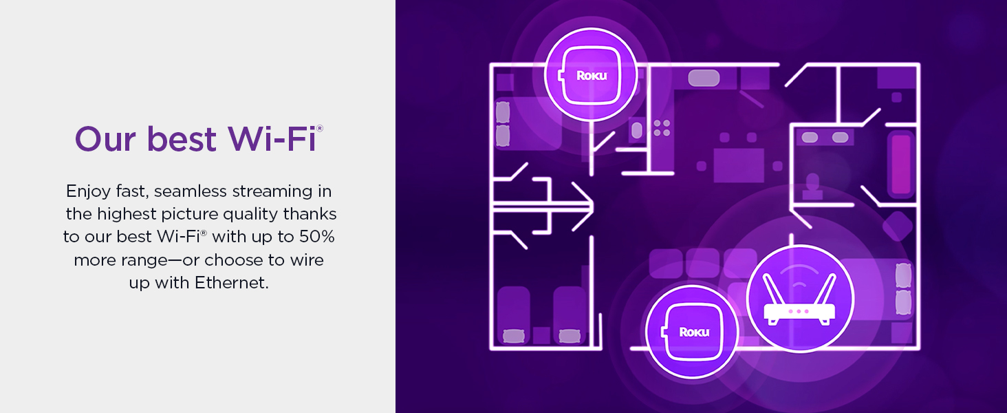 Roku vs Fire TV: Which Streaming Device Is Best For You? - The Plug ...