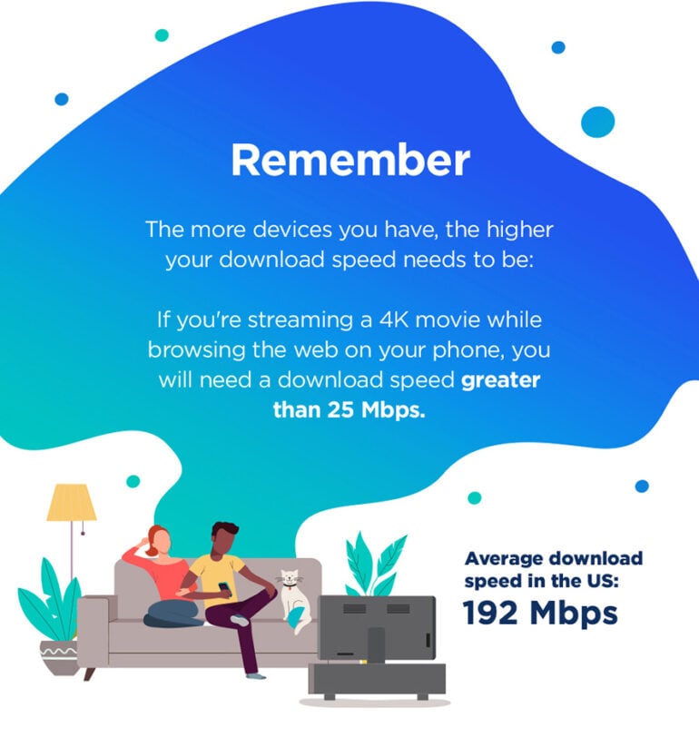 How to Test Your WiFi Speed - The Plug - HelloTech