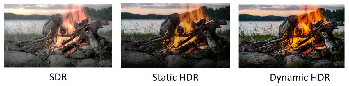 What Is HDR, and What Does It Do? - The Plug - HelloTech