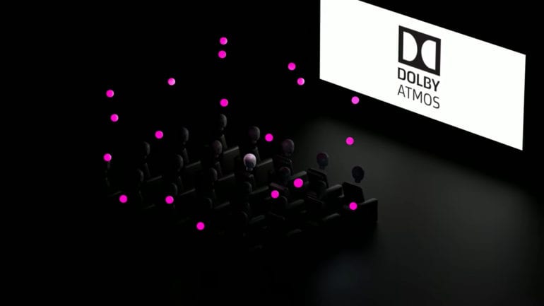 What Is Dolby Atmos, and What Does It Do? - The Plug - HelloTech