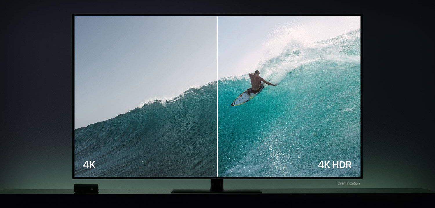 What Is Apple TV? Everything You Need to Know - The Plug - HelloTech