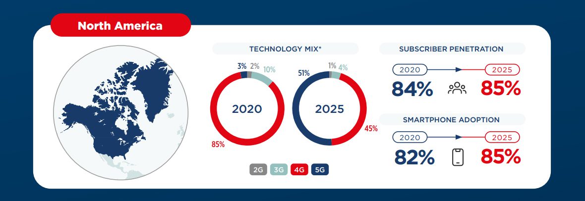 Millions of Devices Could Lose Service as 3G Shutdown Begins - The Plug ...