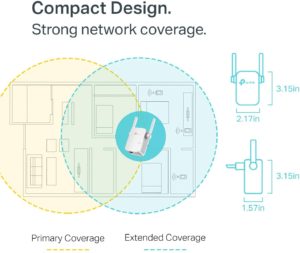 20 Ways to Boost Your WiFi Signal - The Plug - HelloTech