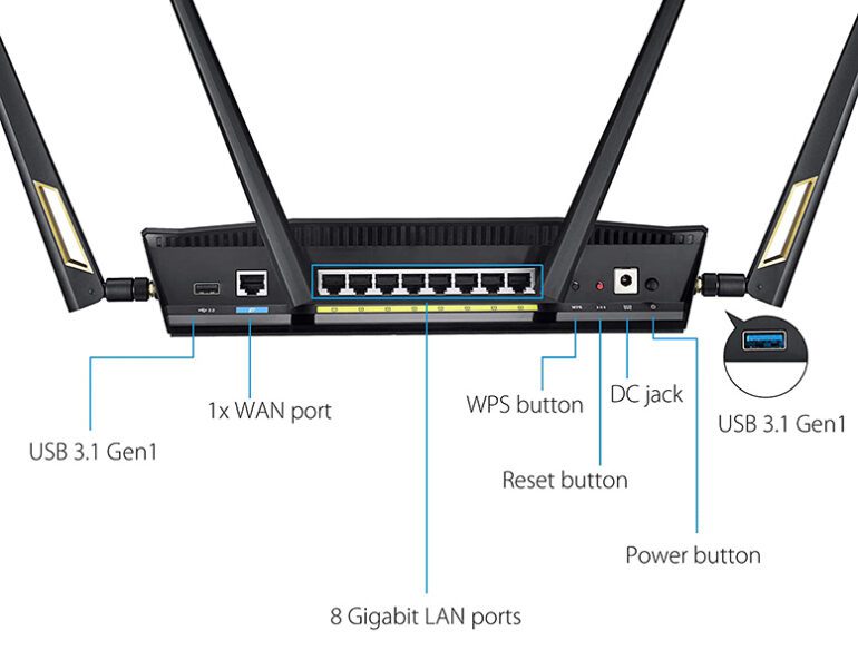 WiFi Router Buying Guide: What To Look For in 2023 - The Plug - HelloTech