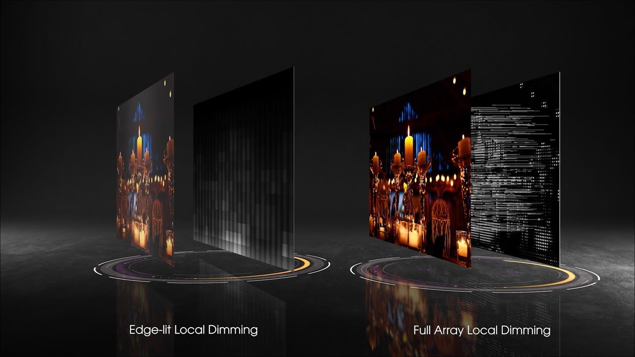 TV Buying Guide: What You Need to Know in 2024 - The Plug - HelloTech