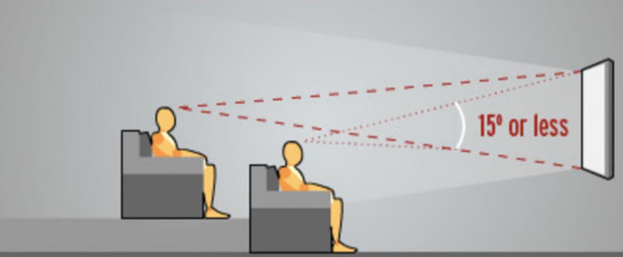 Should You Mount Your TV? The Pros and Cons - The Plug - HelloTech