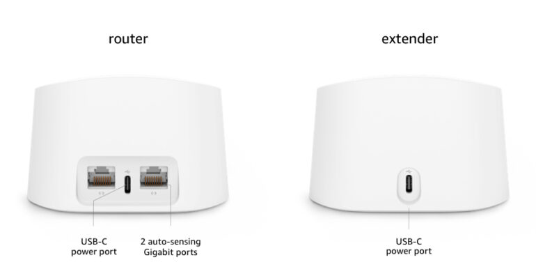 What Is a Mesh WiFi System? A Simple Guide - The Plug - HelloTech