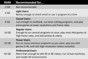 What To Look For When Buying a Laptop: A Complete Guide - The Plug ...