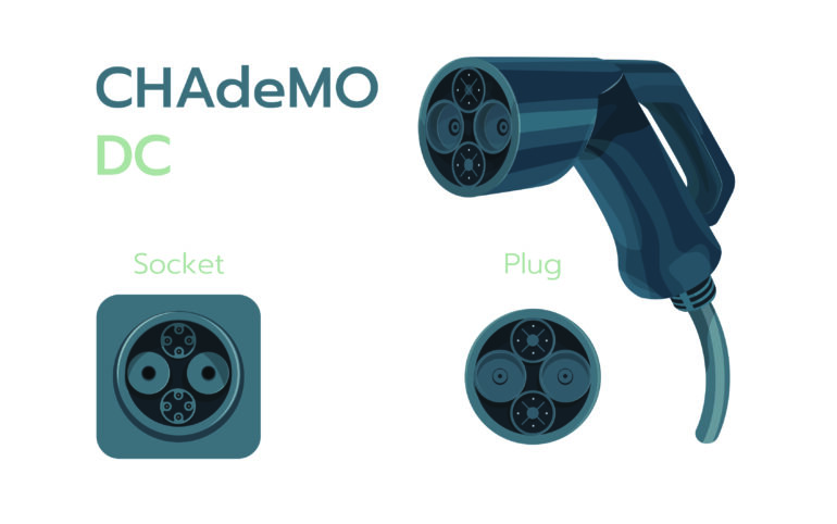 EV Charging Guide: Everything You Need to Know - The Plug - HelloTech