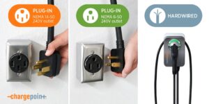 Hardwired Or Plug-In: Which EV Charger Should You Choose? - The Plug ...