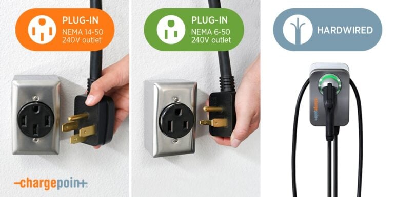 Hardwired Or Plug-In: Which EV Charger Should You Choose? - The Plug ...