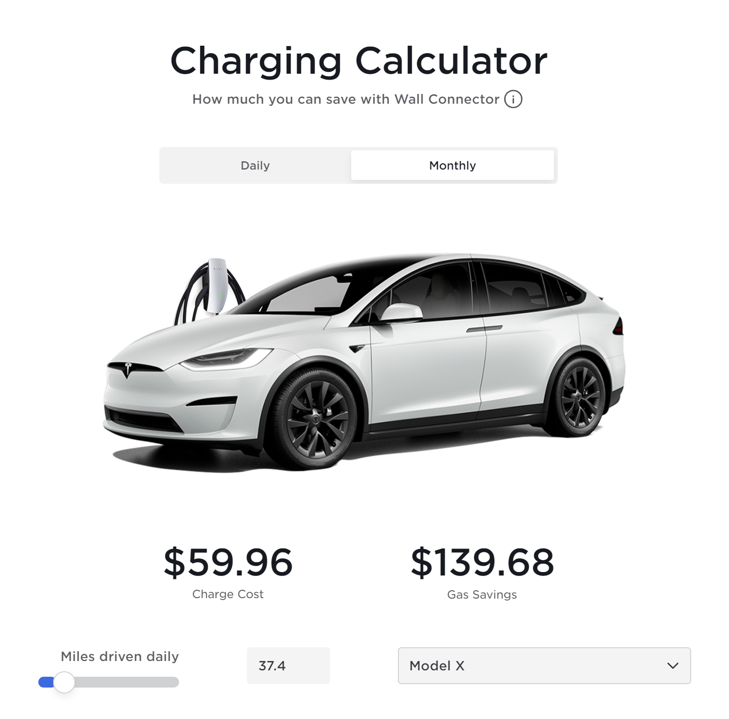 How Much Does It Cost To Charge an EV? - The Plug - HelloTech