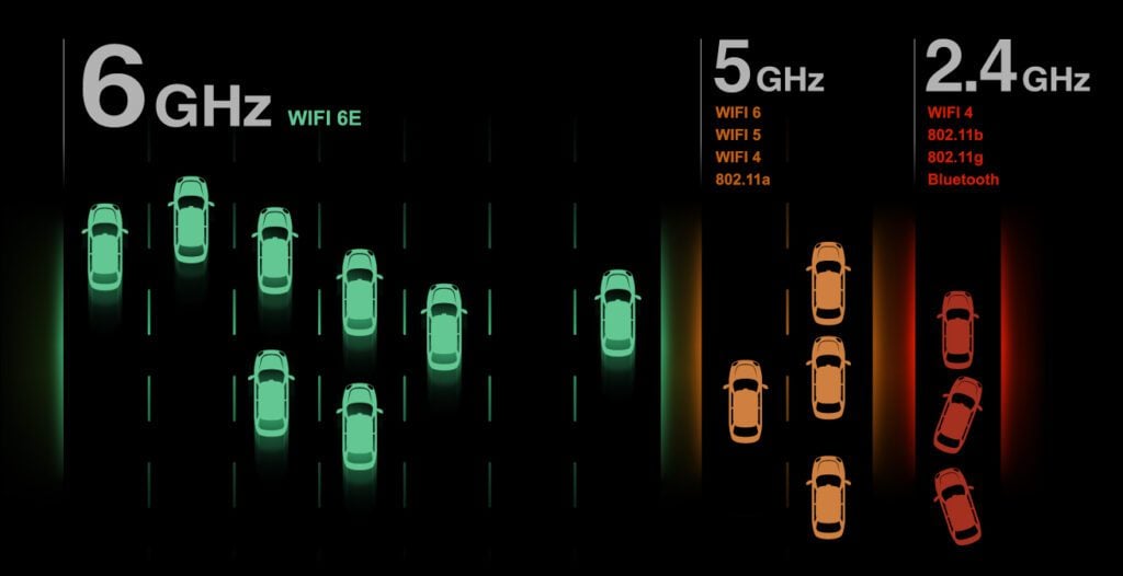 How to Change Your WiFi Channel on a Router : HelloTech How How to Change Your WiFi Channel on a Router : HelloTech How