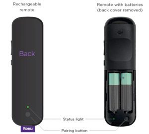How to Pair a Roku Remote or Reset It : HelloTech How